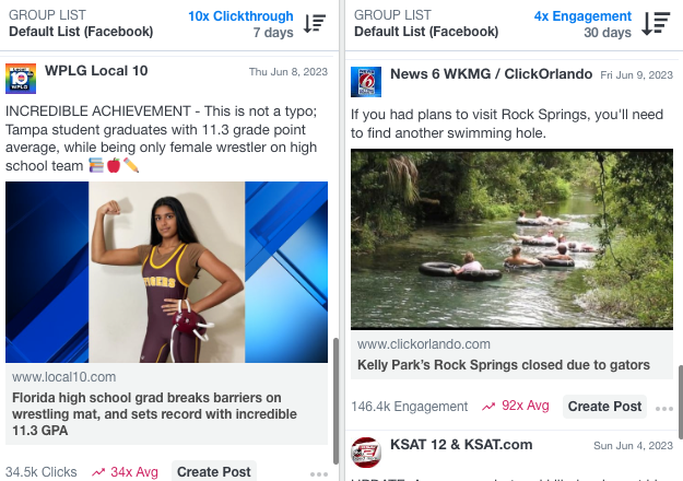 Find your hottest content with SND Group Lists - Social News Desk