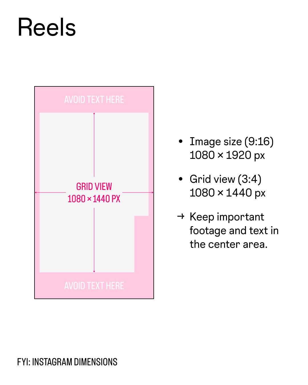 Instagram Image & Video Dimensions Guide for 2025