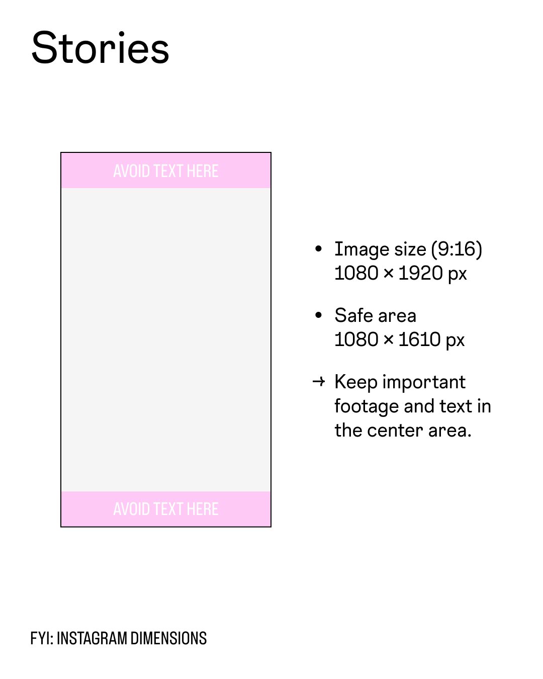 Instagram Image & Video Dimensions Guide for 2025